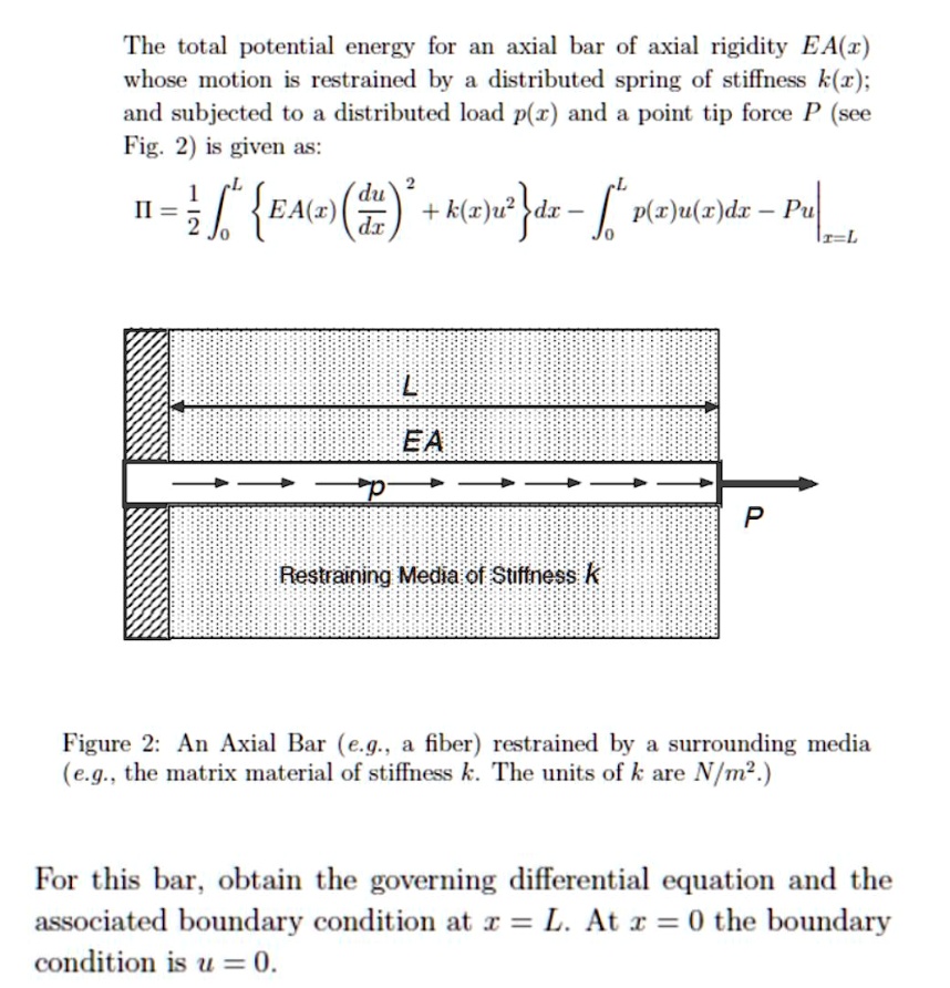 the total potential energy for an axial bar of axial rigidity ea whose motion is restrained by a ...