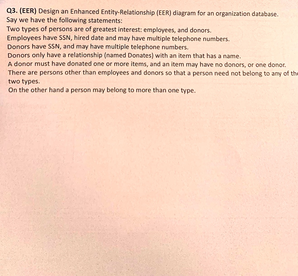 Q3. (EER) Design an Enhanced Entity-Relationship (EER) diagram for an ...