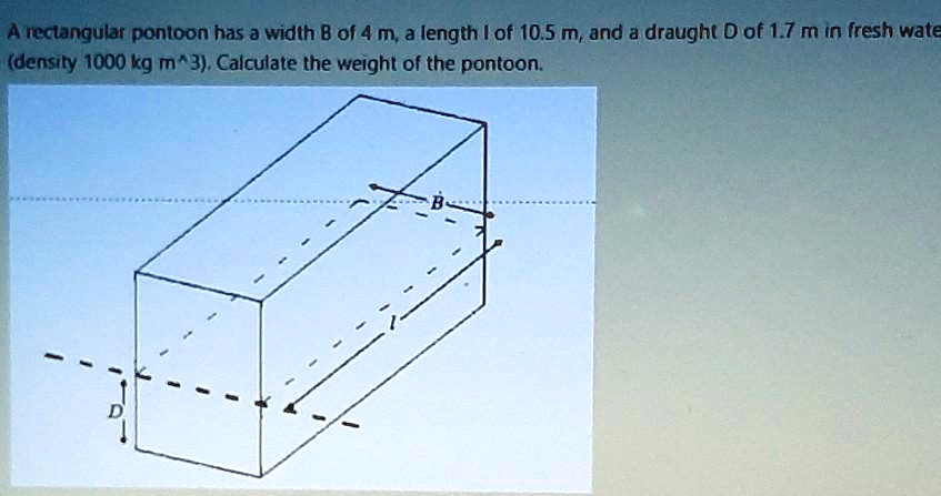 A rectangular pontoon has a width B of 4 m, a length l of 10.5 m, and a ...