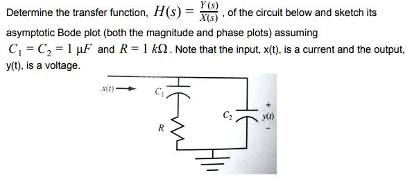 SOLVED: Y(s) Determine the transfer function, Hs= of the circuit below and sketch its X(s ...