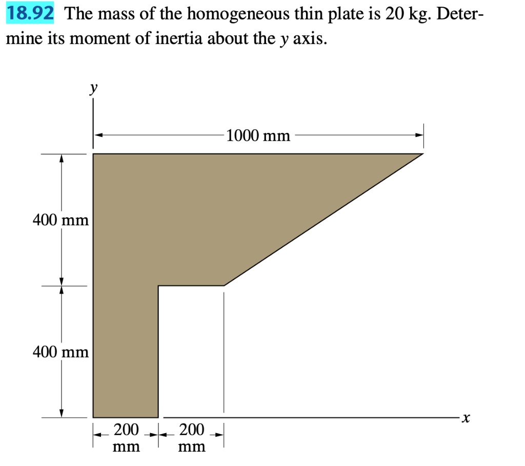18.92 The mass of the homogeneous thin plate is 20 kg. Determine its ...