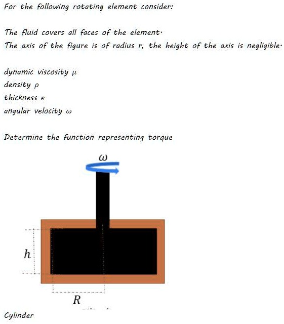 SOLVED: For the following rotating element consider: The fluid covers ...
