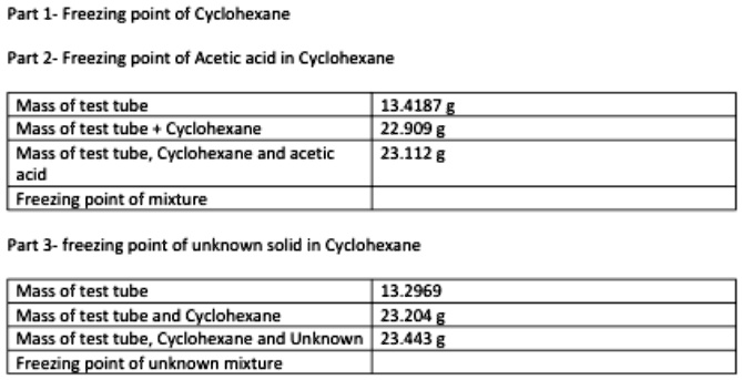 SOLVED: Part 1 - Freezing point of Cyclohexane Part 2 - Freezing point ...