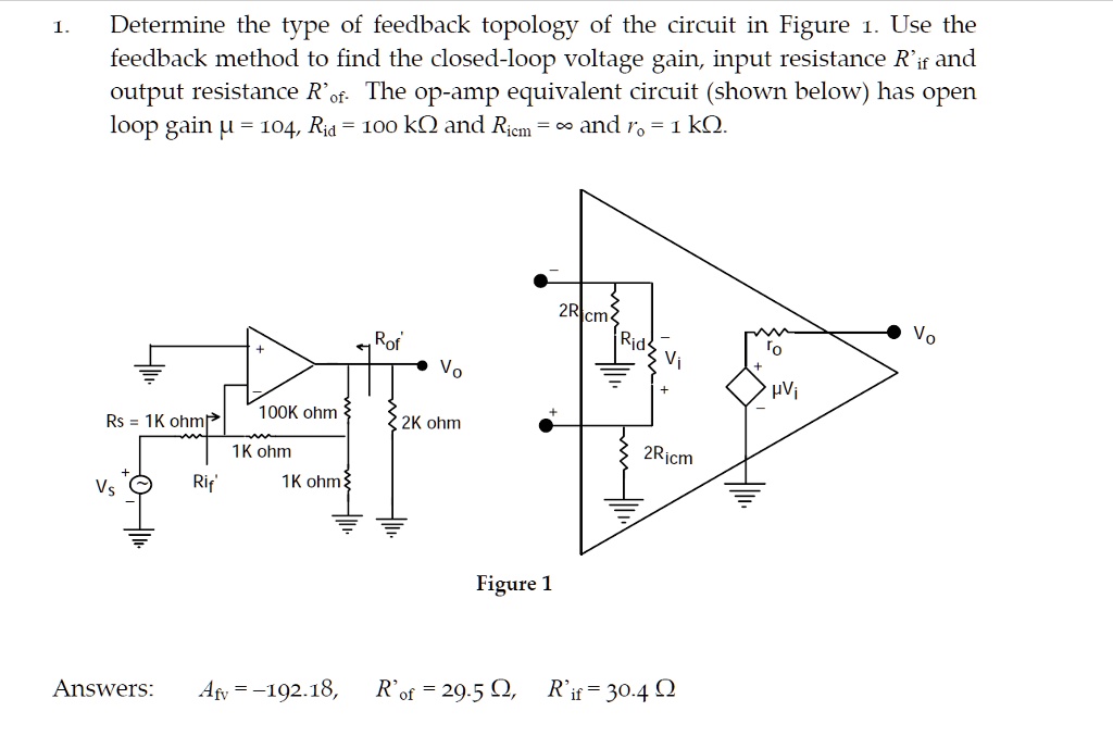1. Determine the type of feedback topology of the circuit in Figure 1. Use the feedback method ...