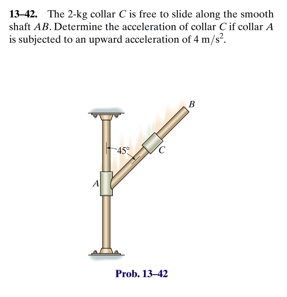 13–42. The 2-kg collar C is free to slide along the smooth...