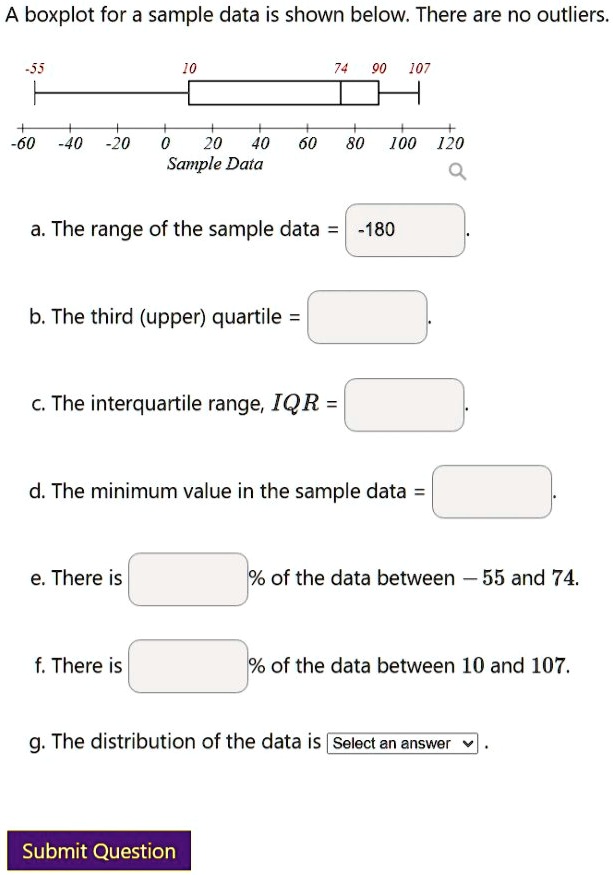A boxplot for a sample data is shown below. There are no outliers. -55 10 74 90 107 -60 -40 -20 ...