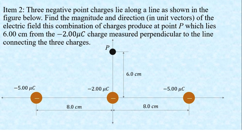 item 2 three negative point charges lie along line as shown in the figure below find the ...