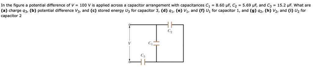 SOLVED: In the figure potential difference of V = 100 V is applied ...