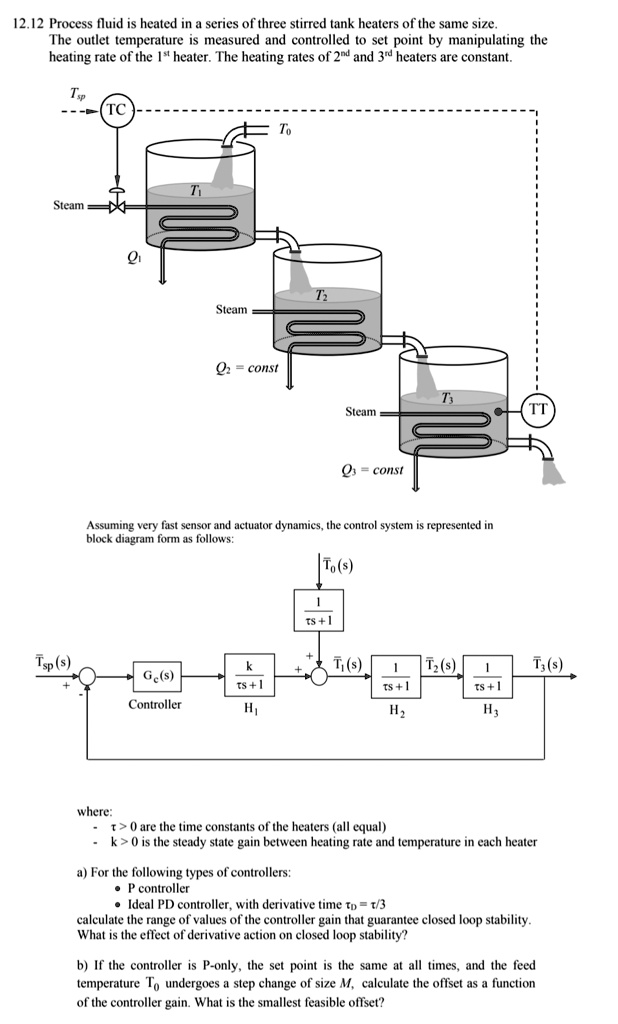 1212 process fluid is heated in a series of three stirred tank heaters ...