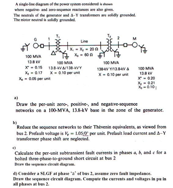 SOLVED: A single-line diagram of the power system considered is shown. The neutrals of the ...