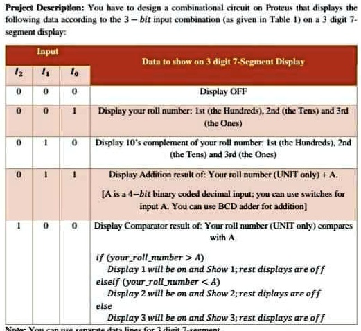 SOLVED: Project Description: You have to design a combinational circuit on Proteus that displays ...