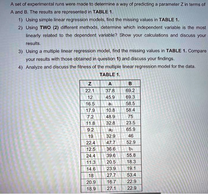 SOLVED: A set of experimental runs were made to determine a way of predicting a parameter Z in ...