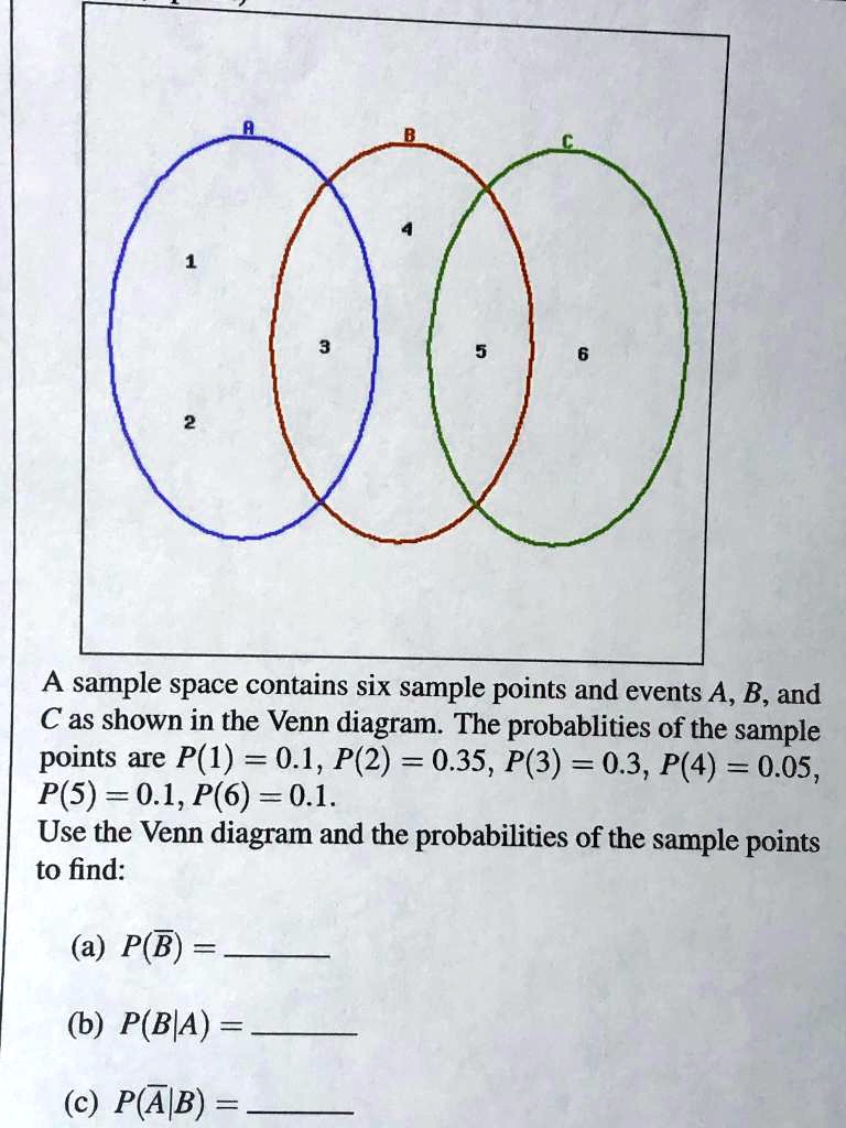 SOLVED: A sample space contains six sample points and events A, B, and C as shown in the Venn ...