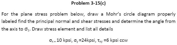 problem3 15c for the plane stress problem below draw a mohrs circle diagram properly labeled ...