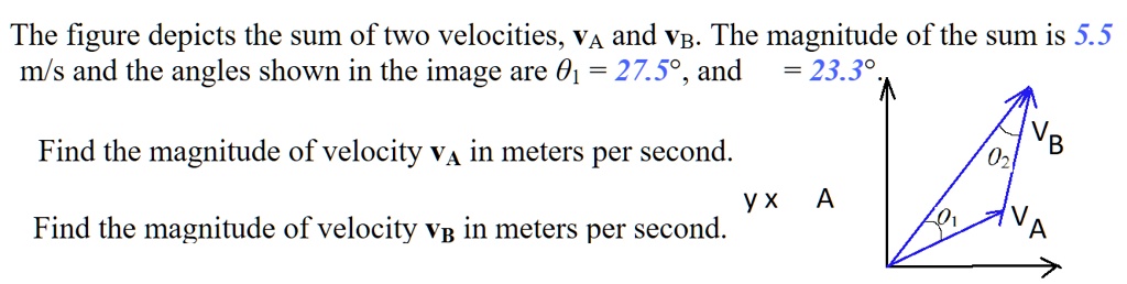 SOLVED: 'Please help with these physics problems. Please include the steps. The figure depicts ...
