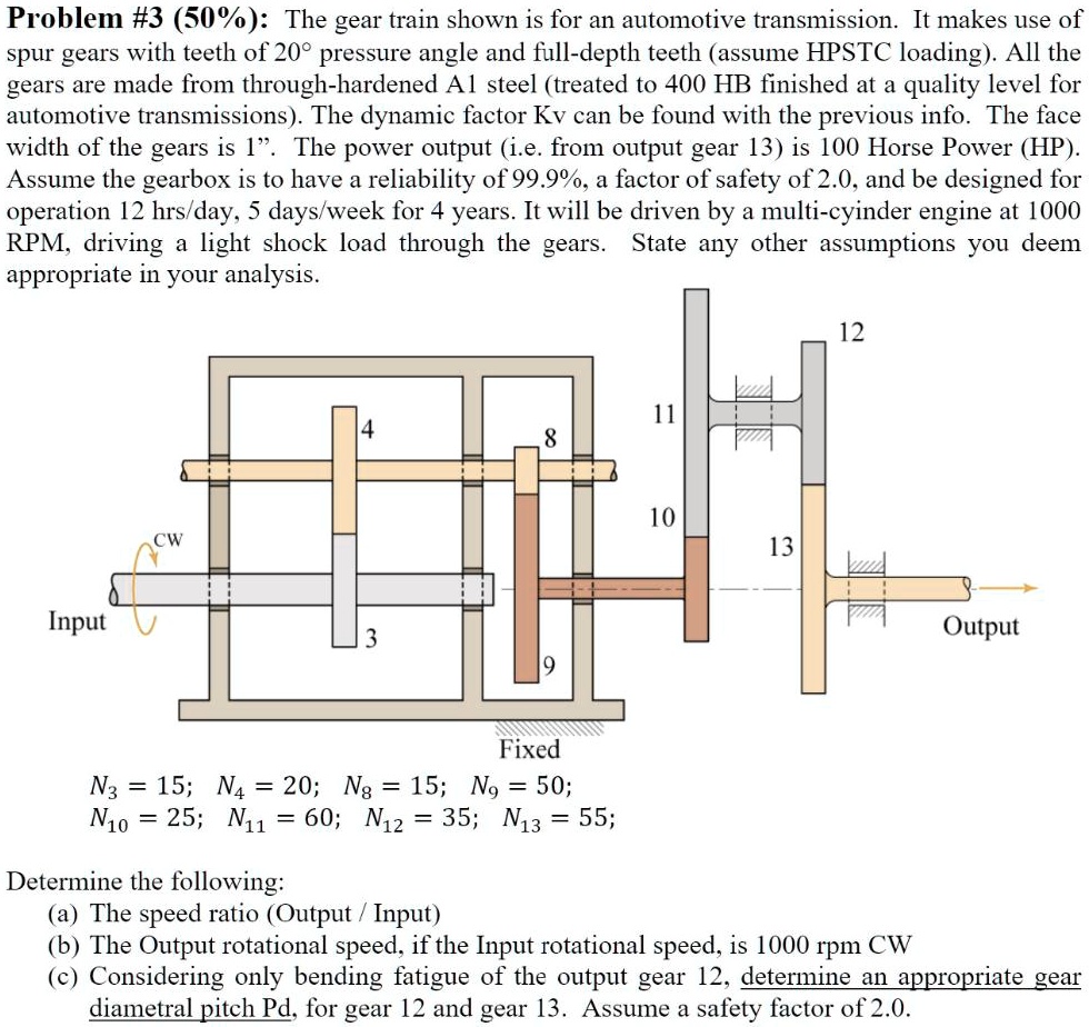 SOLVED: Problem #3 (50%): The gear train shown is for an automotive ...