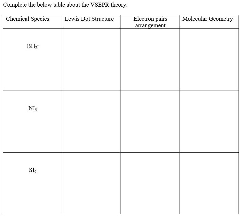 SOLVED: Complete the below table about the VSEPR theory: Chemical ...