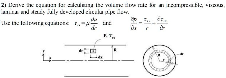 SOLVED: Derive the equation for calculating the volume flow rate for an incompressible, viscous ...