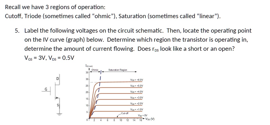 Recall We Have 3 Regions Of Operation Cutoff Triode Sometimes Called