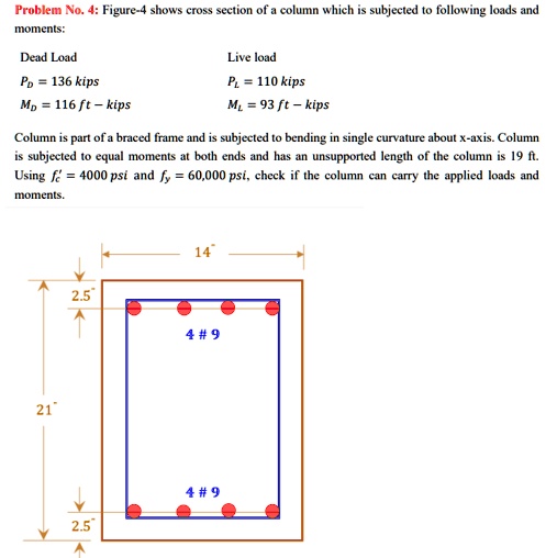 SOLVED: Problem No. 4: Figure-4 shows a cross section of a column which is subjected to the ...