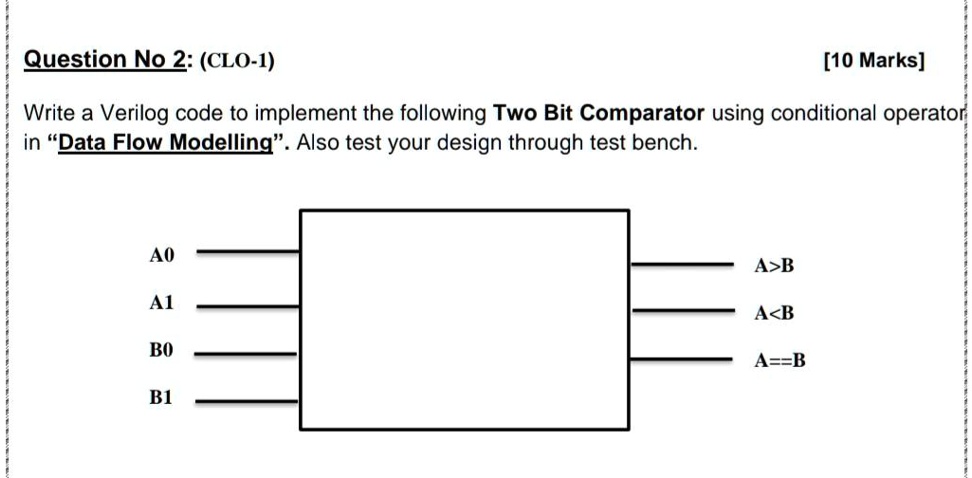Solved Title Verilog Code For Two Bit Comparator Using Conditional Operator In Data Flow