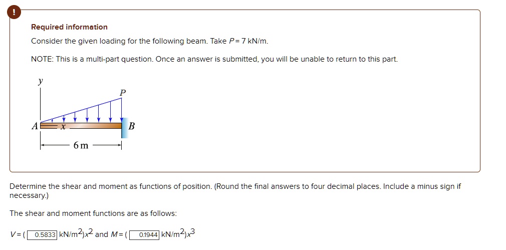 SOLVED: Required information Consider the given loading for the ...