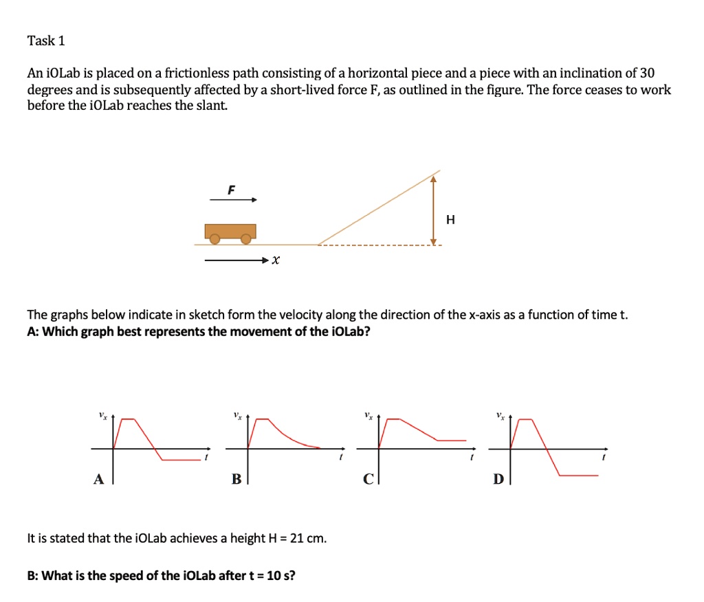 SOLVED:Task 1 An iOLab is placed on a frictionless path consisting ofa ...