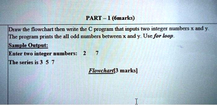 Solved Draw The Flowchart Then Write The C Program That Inputs Two
