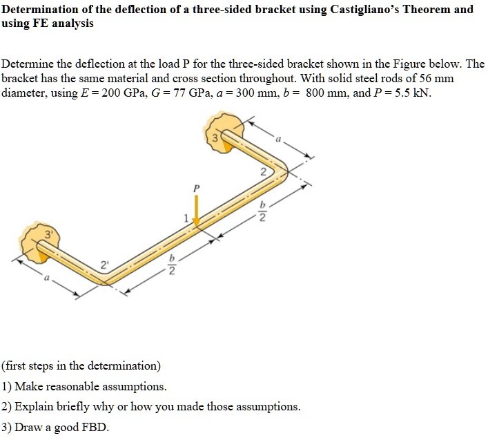 Determination Of The Deflection Of A Three Sided Bracket Using
