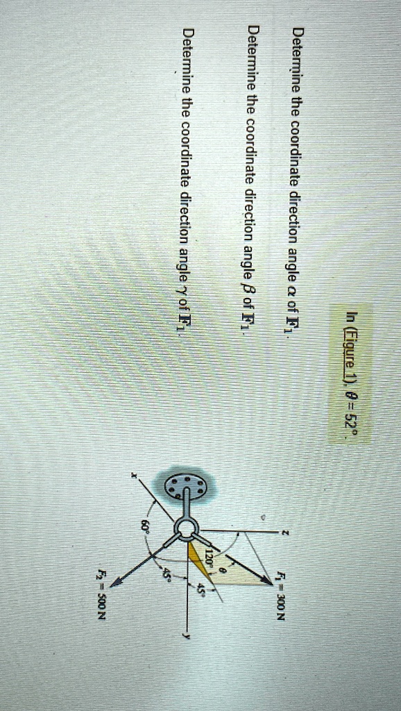 In (Figure 1), θ = 52^∘. Determine the coordinate direction angle α of ...