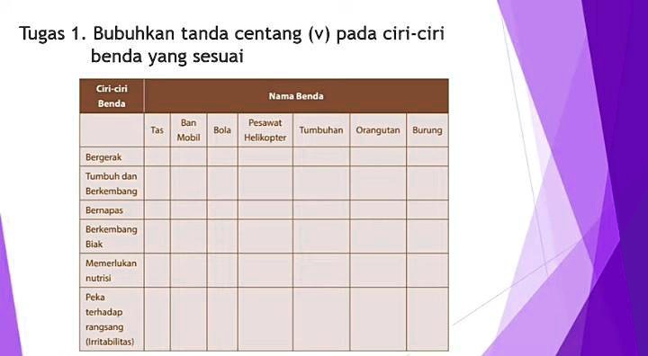 SOLVED: tolong dibantu jawab yang benar!!!jangan lihat google ... SOLVED: tolong dibantu jawab yang benar!!!jangan lihat google ...