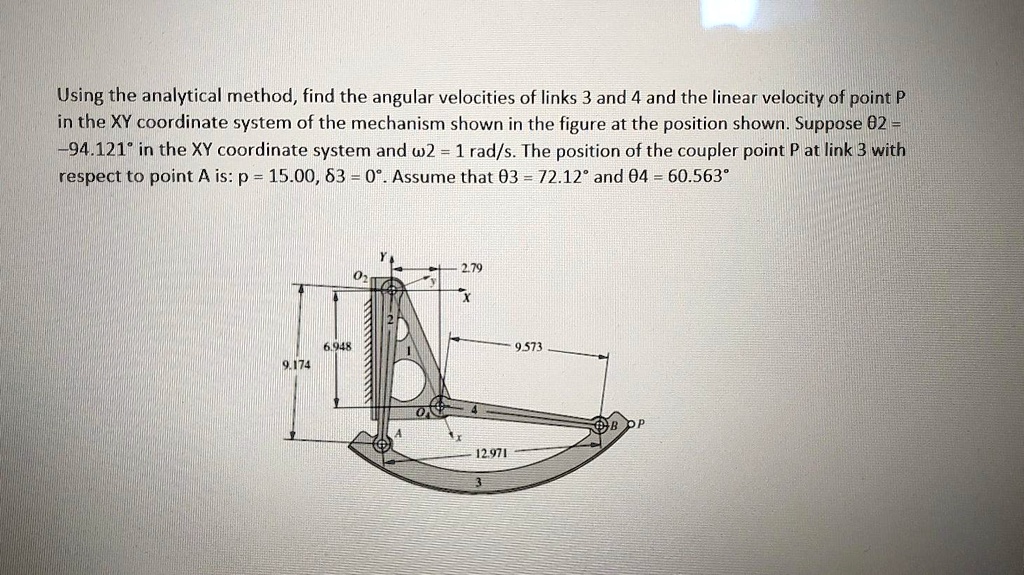 Solved Using The Analytical Method Find The Angular Velocities Of 6827