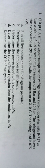 SOLVED: a. kW. 1. Determine the COP of the system. Determine the rate ...