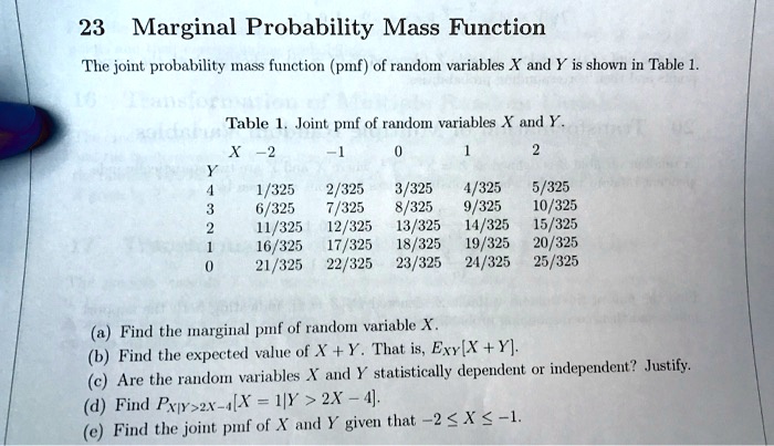 SOLVED: 23 Marginal Probability Mass Function The joint probability mass function (pinf) of ...