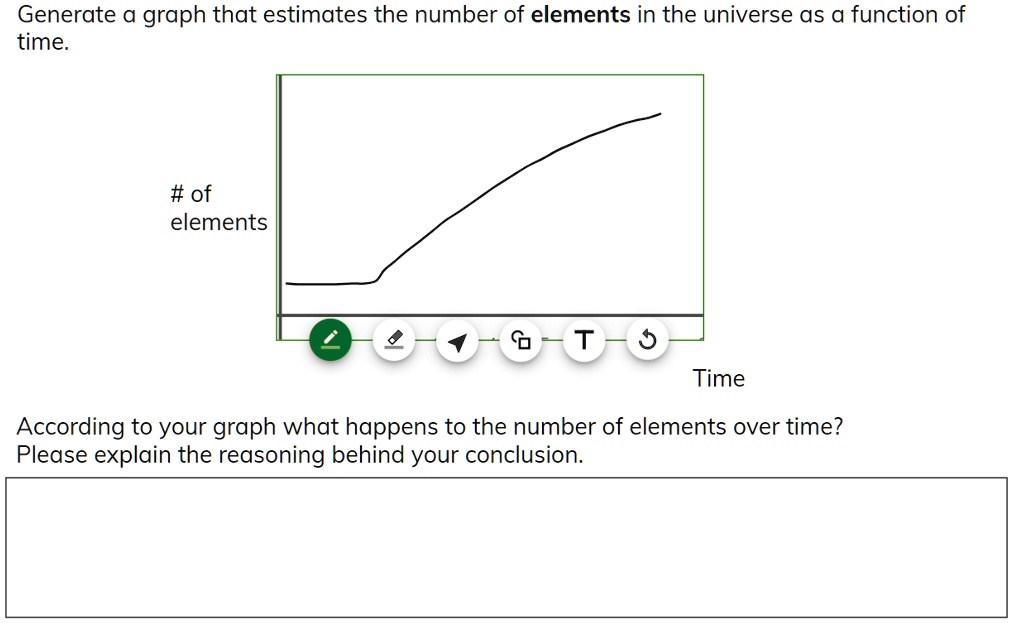 SOLVED: Generate a graph that estimates the number of elements in the ...