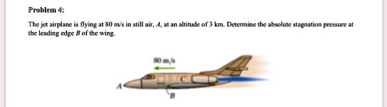 Problem 4: The jet airplane is flying at 80 m/s in still...