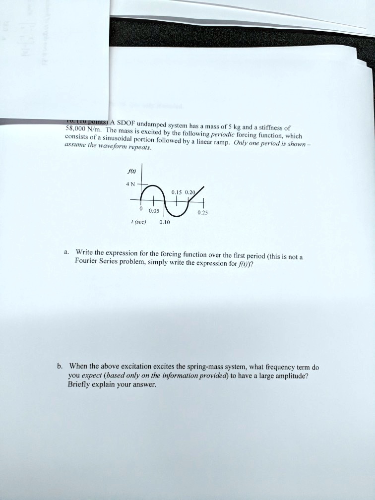 SOLVED: A SDOF undamped system has a mass of 5 kg and a stiffness of assume the waveform repeats ...