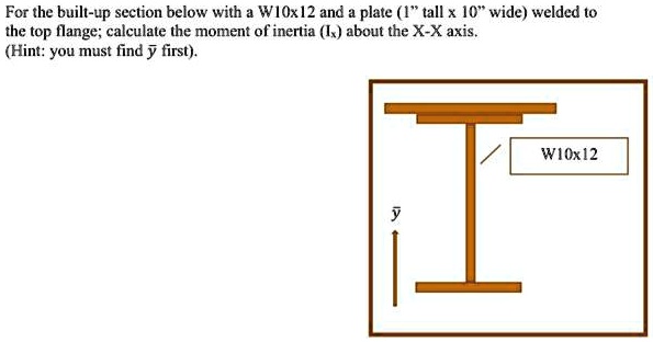 For the built-up section below with a W10x12 and a plate (1"...