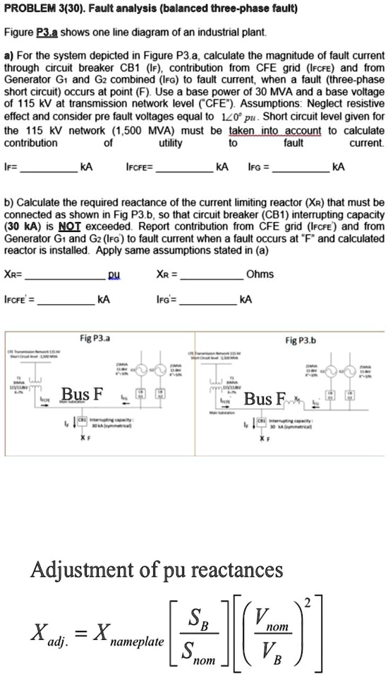 SOLVED: PROBLEM 3(30): Fault analysis (balanced three-phase fault ...