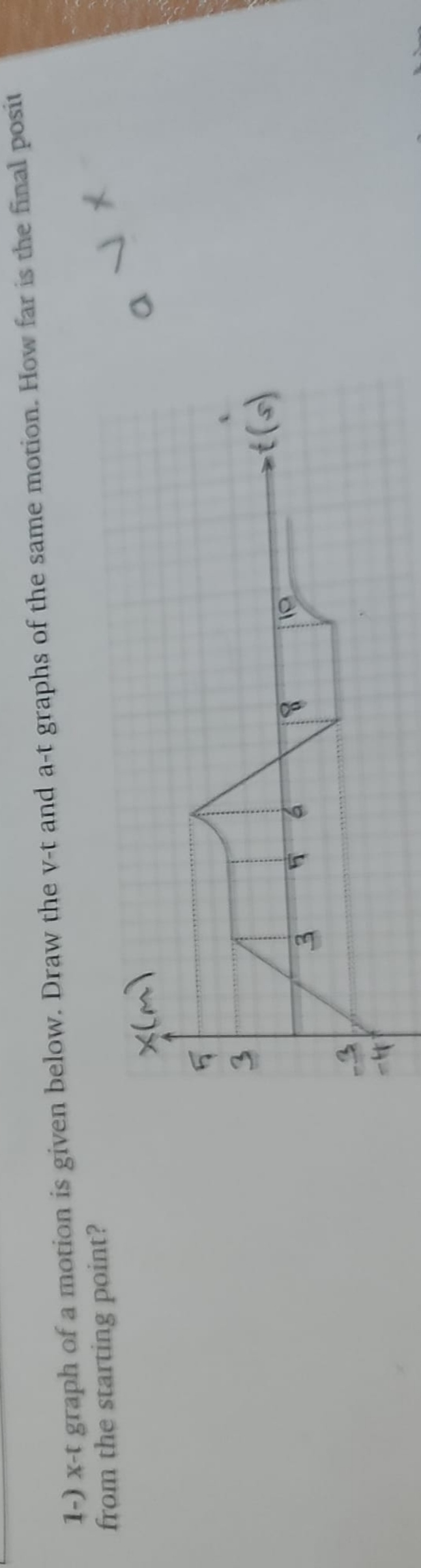 1-) x-t graph of a motion is given below. Draw the v-t and a-t graphs of the same motion. How ...