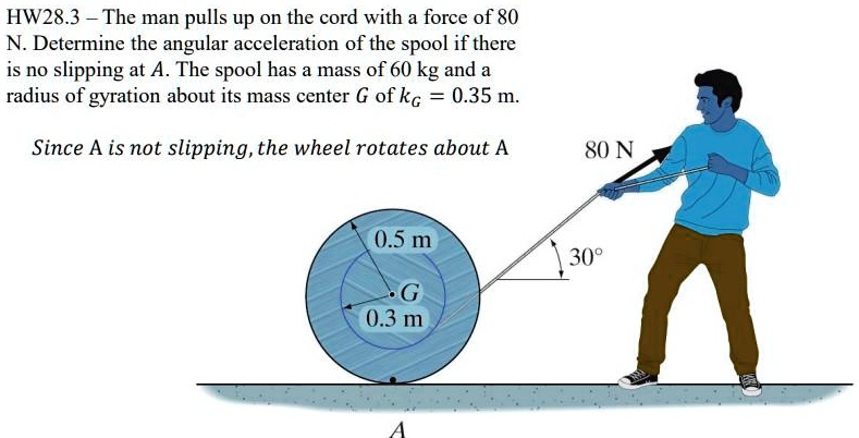 HW28.3 - The man pulls up on the cord with a force of 80 N. Determine the angular acceleration ...