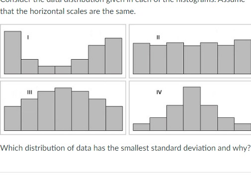 SOLVED: that the horizontal scales are the same. Which distribution of ...
