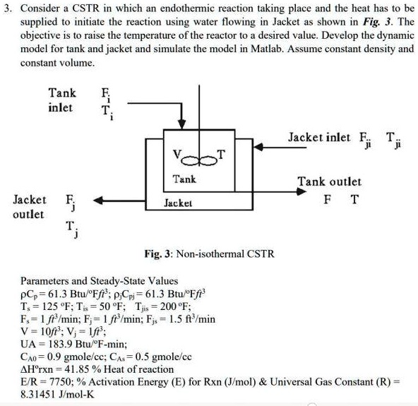 VIDEO solution: Consider a CSTR in which an endothermic reaction is taking place and heat has to ...