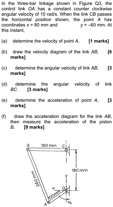 In the three-bar linkage shown in Figure Q3, the control link OA has a constant counter ...
