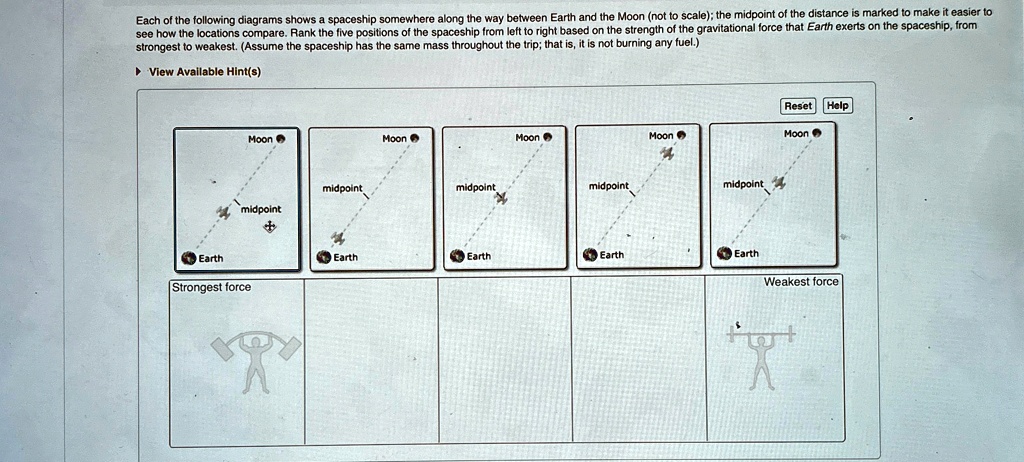each of the following diagrams shows a spaceship somewhere along the ...