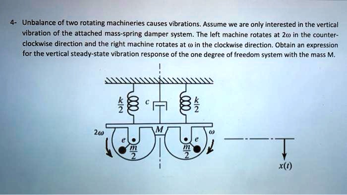 4- Unbalance of two rotating machineries causes vibrations. Assume we ...