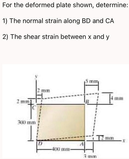 SOLVED: strength of mats. For the deformed plate shown, determine: 1 ...