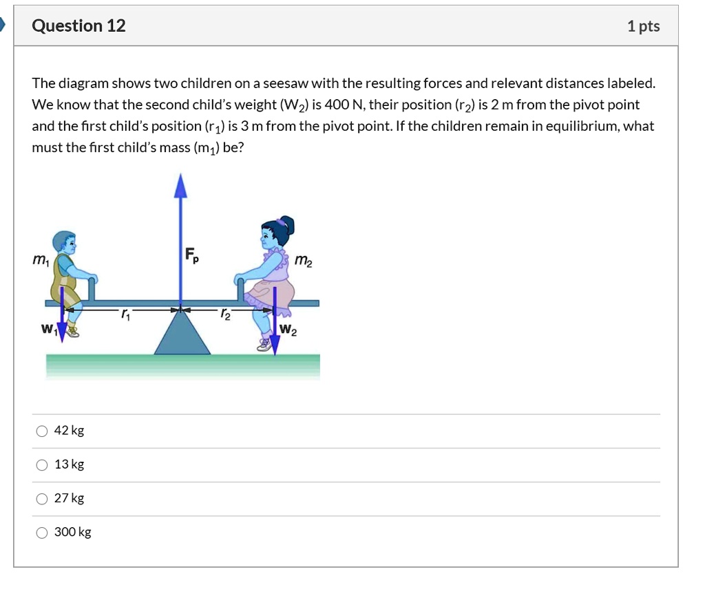 SOLVED: Question 12 1pts The diagram shows two children on a seesaw ... SOLVED: Question 12 1pts The diagram shows two children on a seesaw ...
