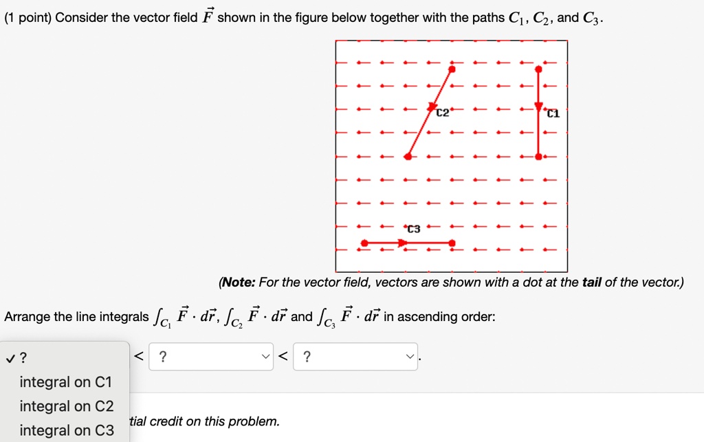 SOLVED: Consider the vector field point) Consider the vector field F shown in the figure below ...