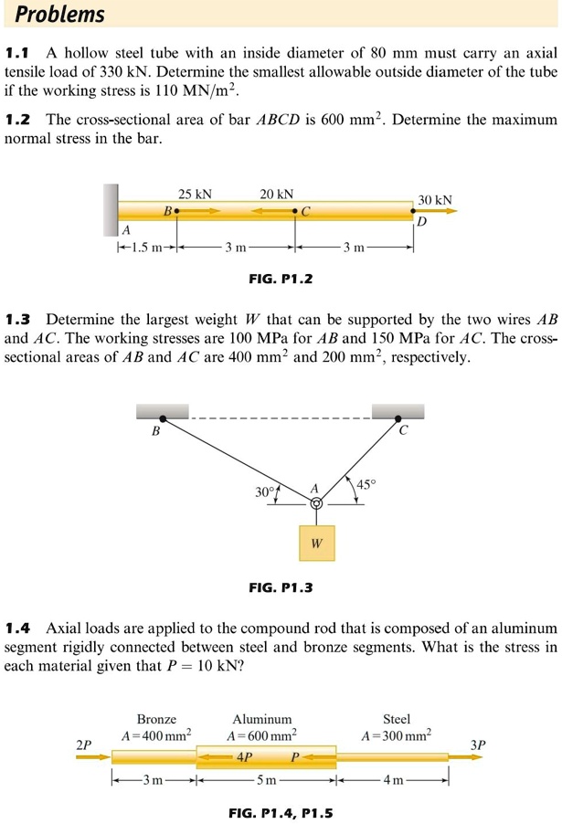 SOLVED: Problems 1.1 A hollow steel tube with an inside diameter of 80 mm must carry an axial ...